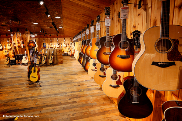 TIENDAS DE INSTRUMENTOS MUSICALES EN NUEVA YORK